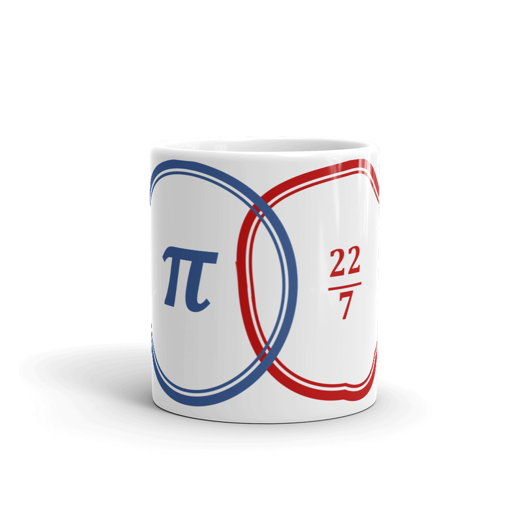 PI Cup - MatheMagical dates & countdowns